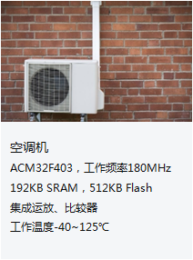 上海航芯电子科技股份有限公司